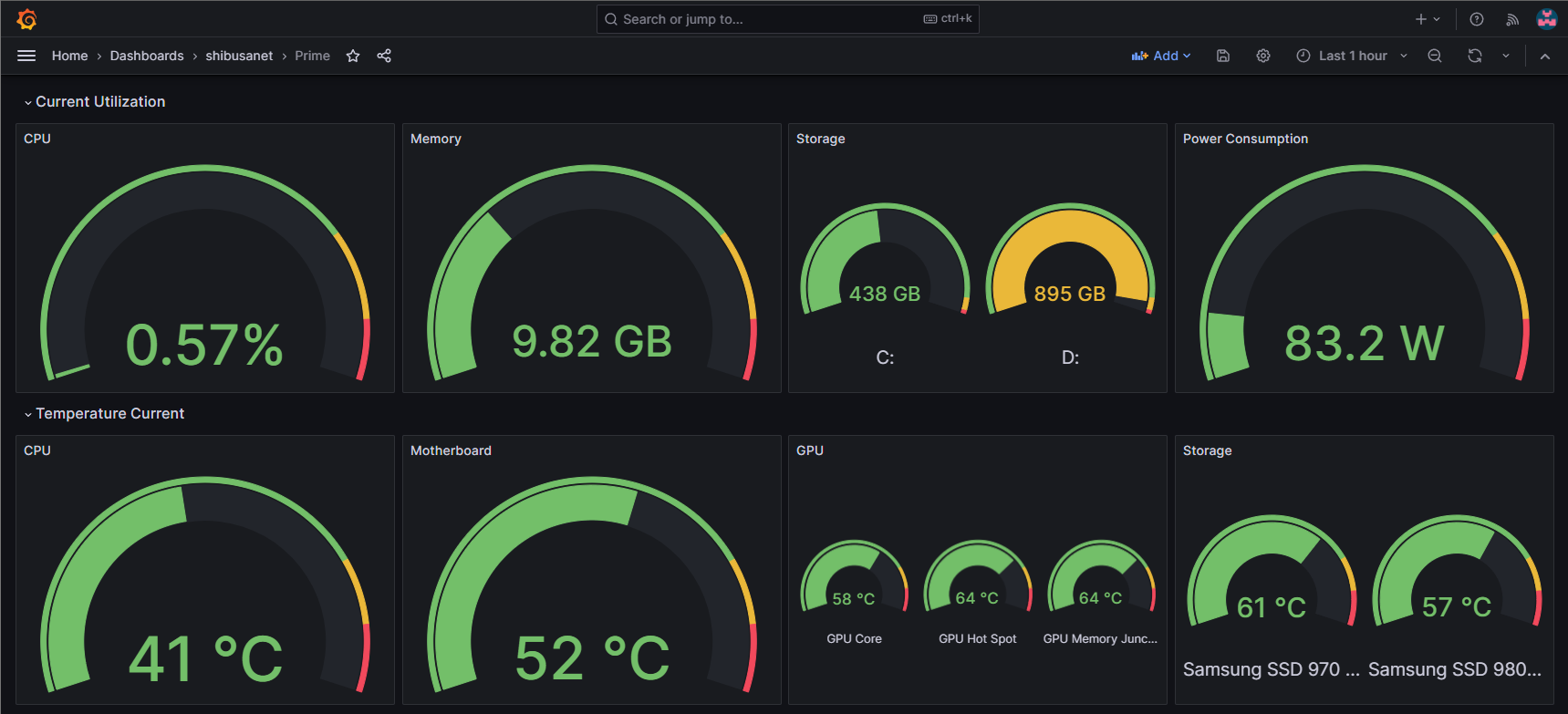 Prometheus + Grafana Lab - SHIRFENG CHANG